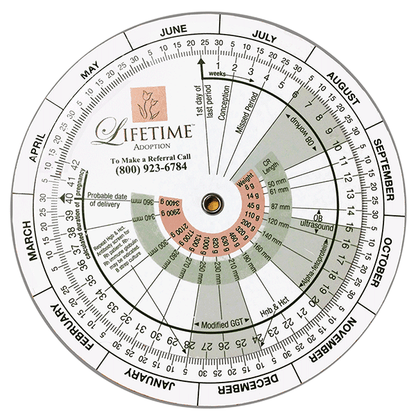 Future Due Date Calculator Simplygross